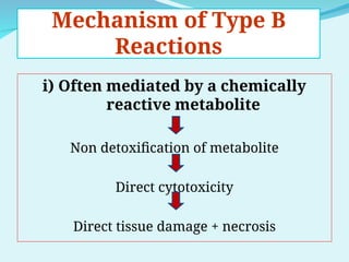 ADVERSE DRUG REACTIONS- classification and types.ppt