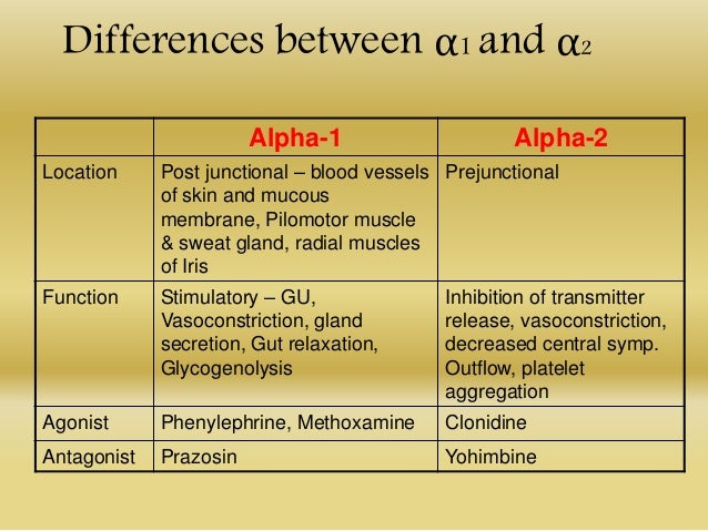 Adrenal antagonist (1)