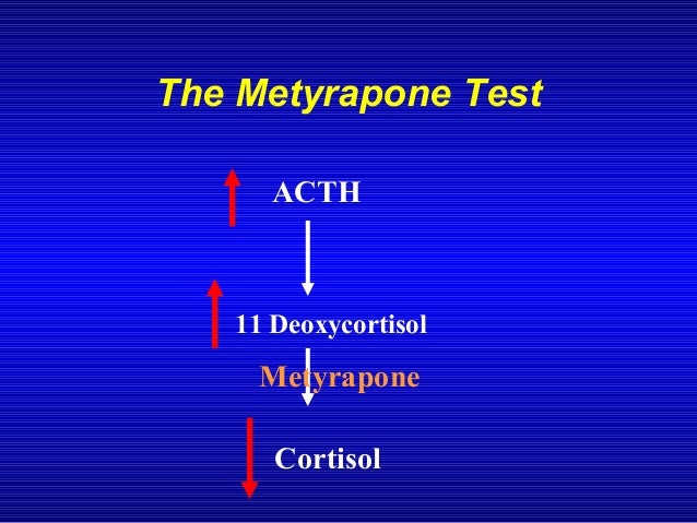 Adrenal crisis / dental implant courses