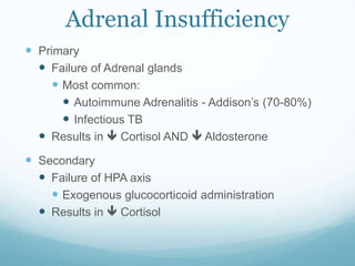 Adrenal Disease in the ED | PPTX