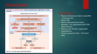 ADRENAL DISORDER.pptx