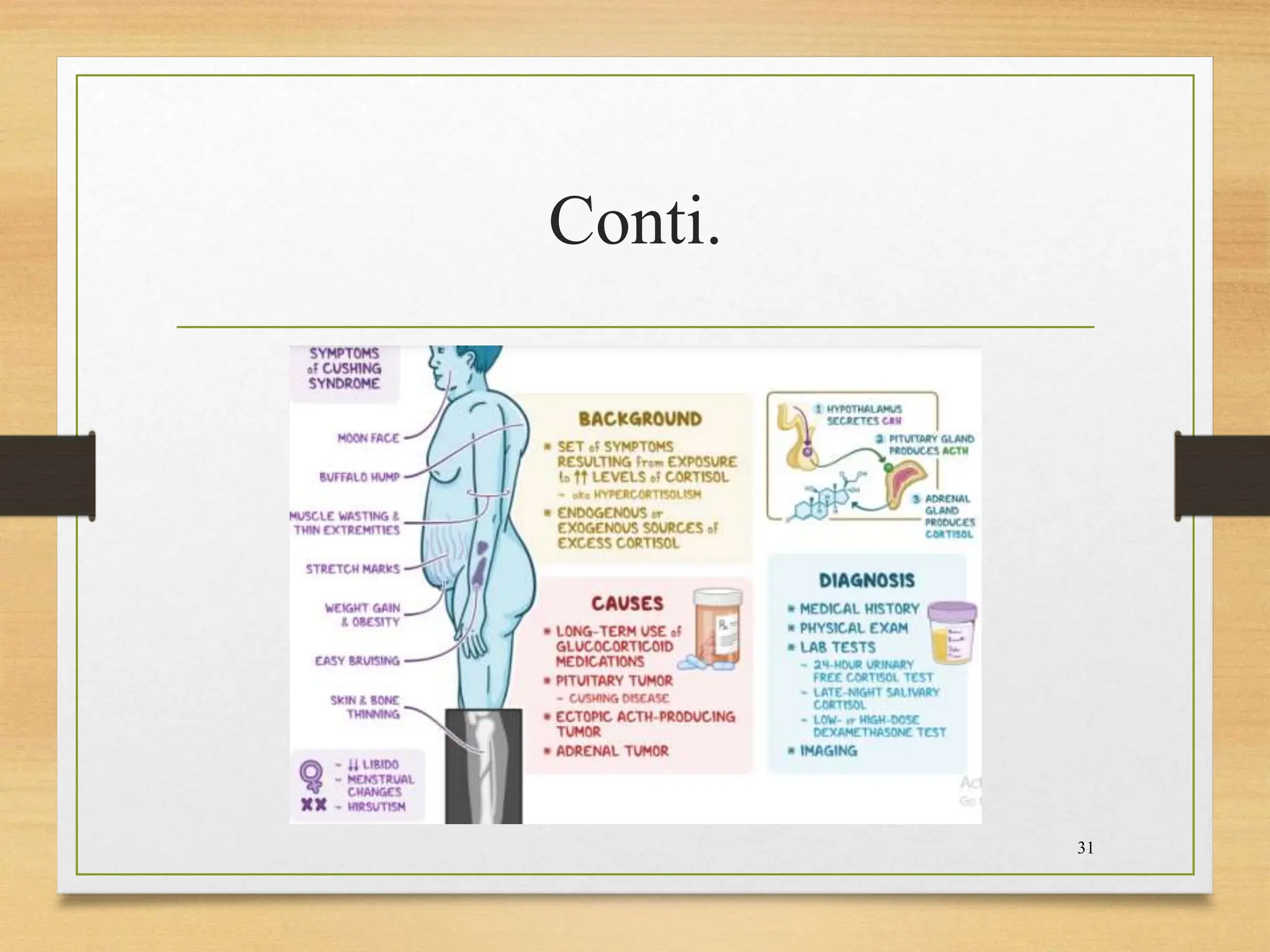 anesthesia for Adrenal gland disorder.pptx