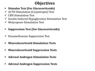 Adrenal Function Tests DETAILS OF ADRENAL FUNCTION TESTS AND CLINICAL ...