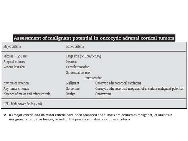 Adrenal gland diseases and tumors
