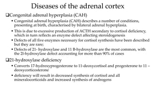 ADRENAL GLAND.pptx