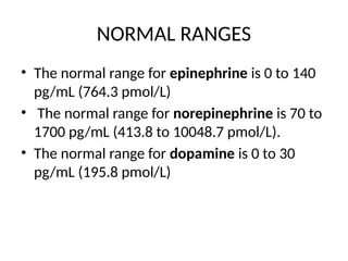 ADRENAL GLAND in humans systems .pptx