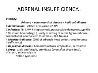 ADRENAL GLAND-Dr.Hamisi Mkindi.pptx