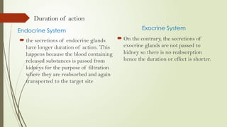 Adrenal Gland ENDOCRINE AND EXOCRINE SYSTEMS | PPT
