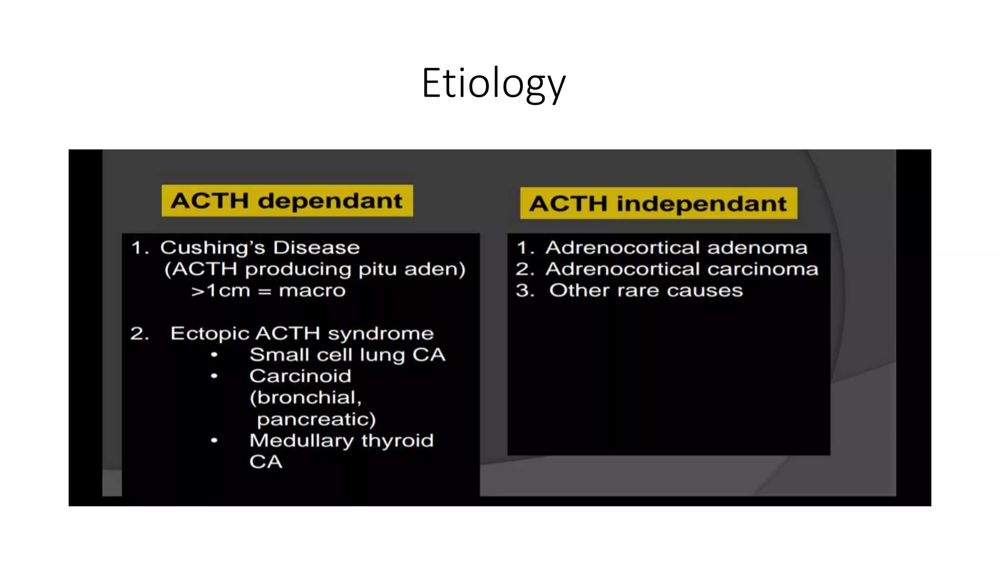 Adrenal gland diseases,Cushing syndrome,Addison disease and ...