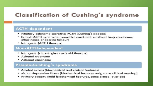 adrenal gland hyperaldosteronism .Cushingsyndrome. hyperadrenalism.pptx ...