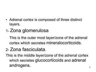 Adrenal Glands.ppt
