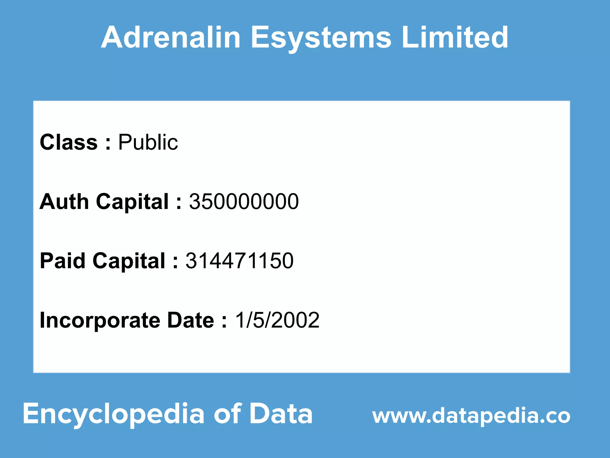 Adrenalin Esystems Limited Details | PPTX