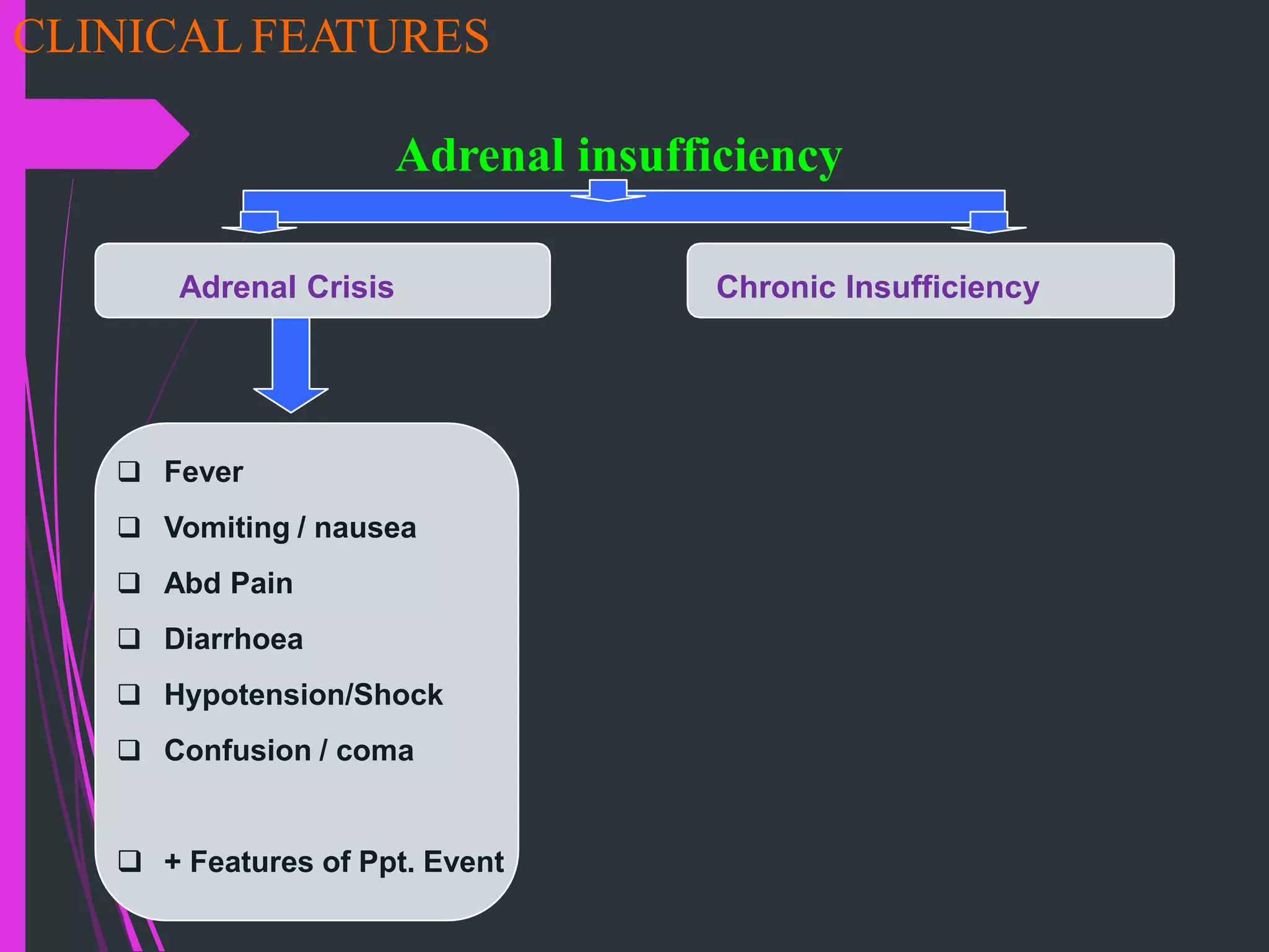 adrenal insufficiency addison Cushing (1).pdf | Endocrine and Metabolic ...