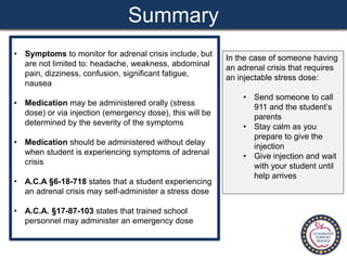 Adrenal_Insufficieny_Addison Crisis PPT_LS.pptx