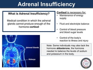 Adrenal_Insufficieny_Addison Crisis PPT_LS.pptx
