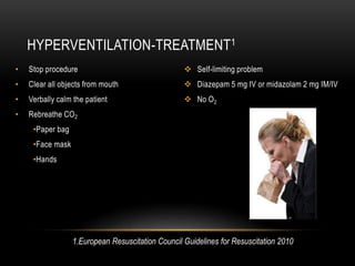 Adrenal insuffiency and hyperventillation- i.h | PPT