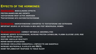 Adrenal gland (Adrenal hormones and their production | PPTX