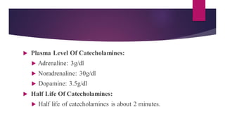 ADRENAL MEDULLA.pdf