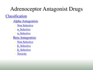 Adrenal receptors antagonist | PPT
