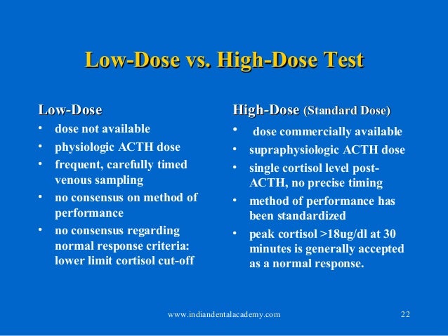 Adrenal suppression following topical corticosteroid application / de…