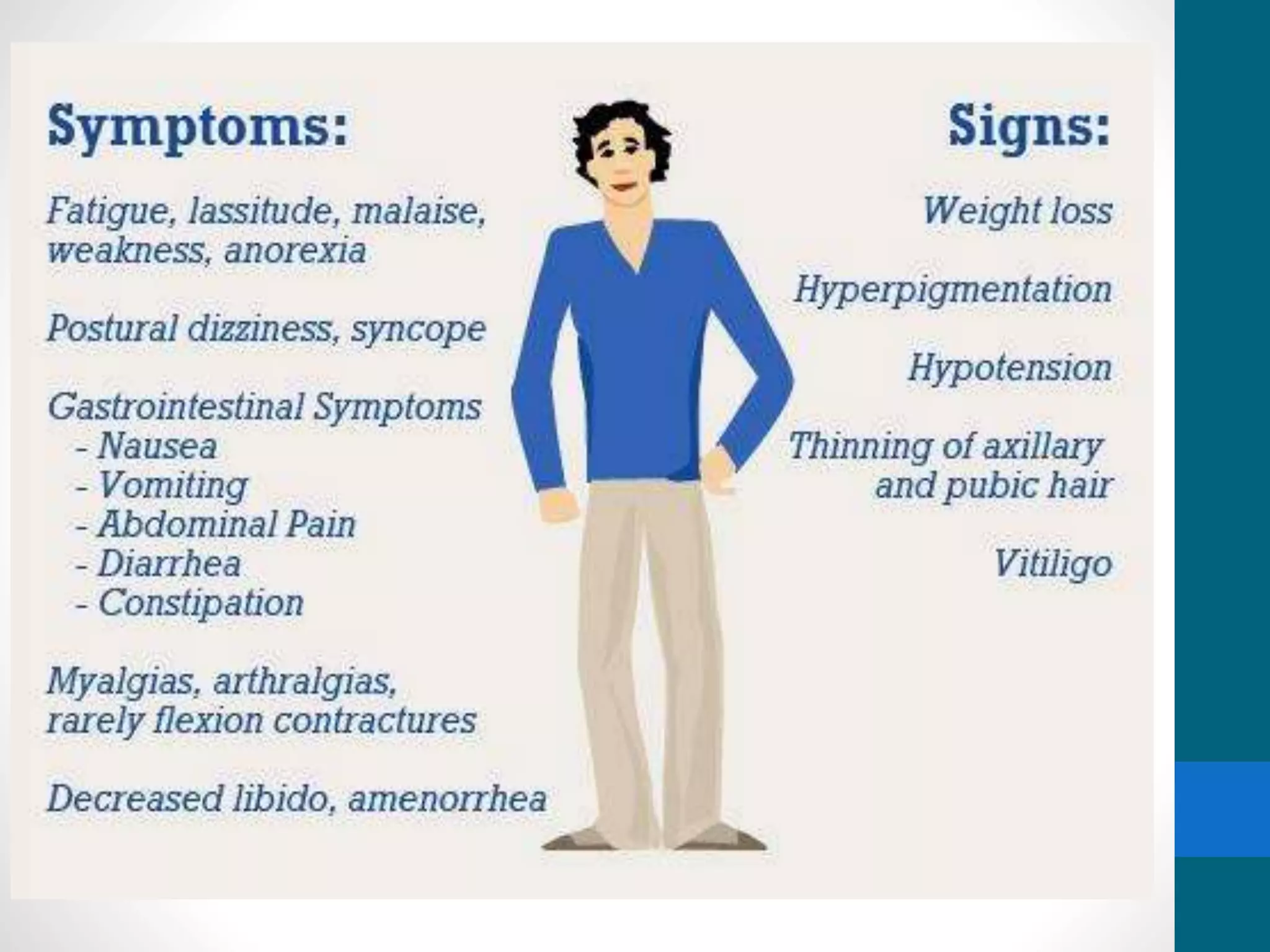 Adrenal gland disorders-Cushing's disorder,Addison's disease and ...