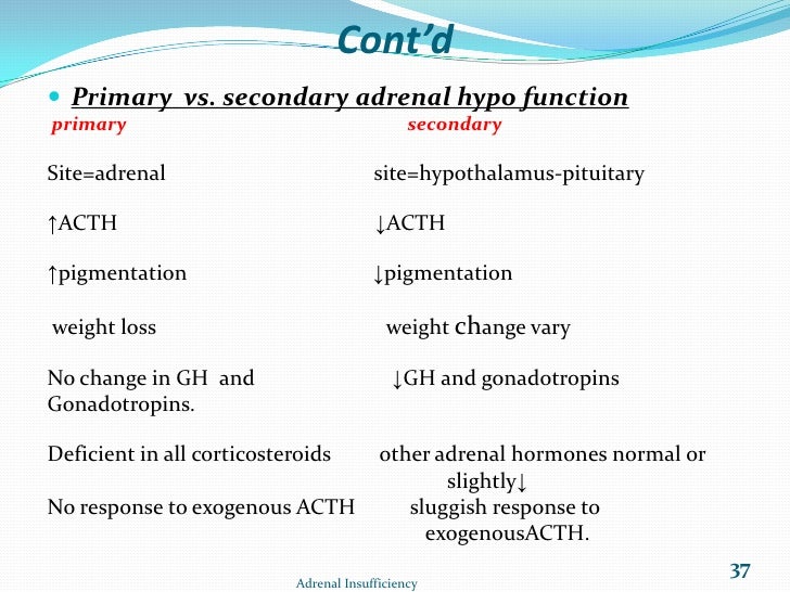 Adrencortical hypofunction