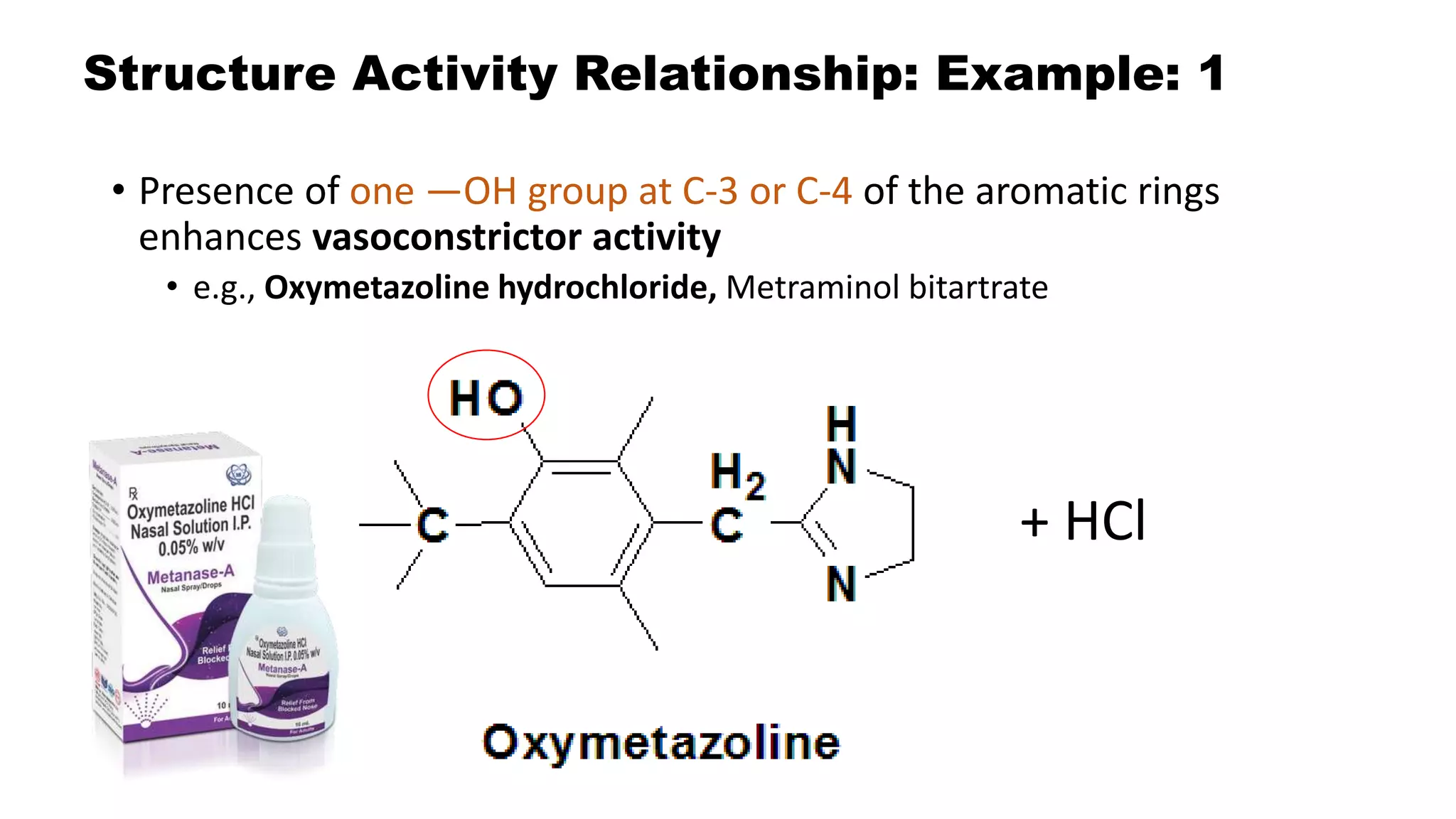 Adrenoceptors Agonists & Sympathomimetic Drugs (Autonomic Nervous ...