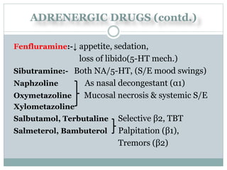 adrenergic.pptx