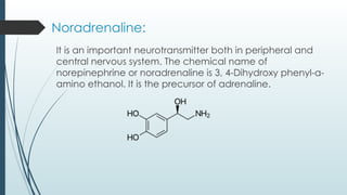 Adrenergic agonist drugs pharmacology.pptx