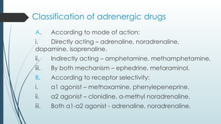 Adrenergic agonist drugs pharmacology.pptx