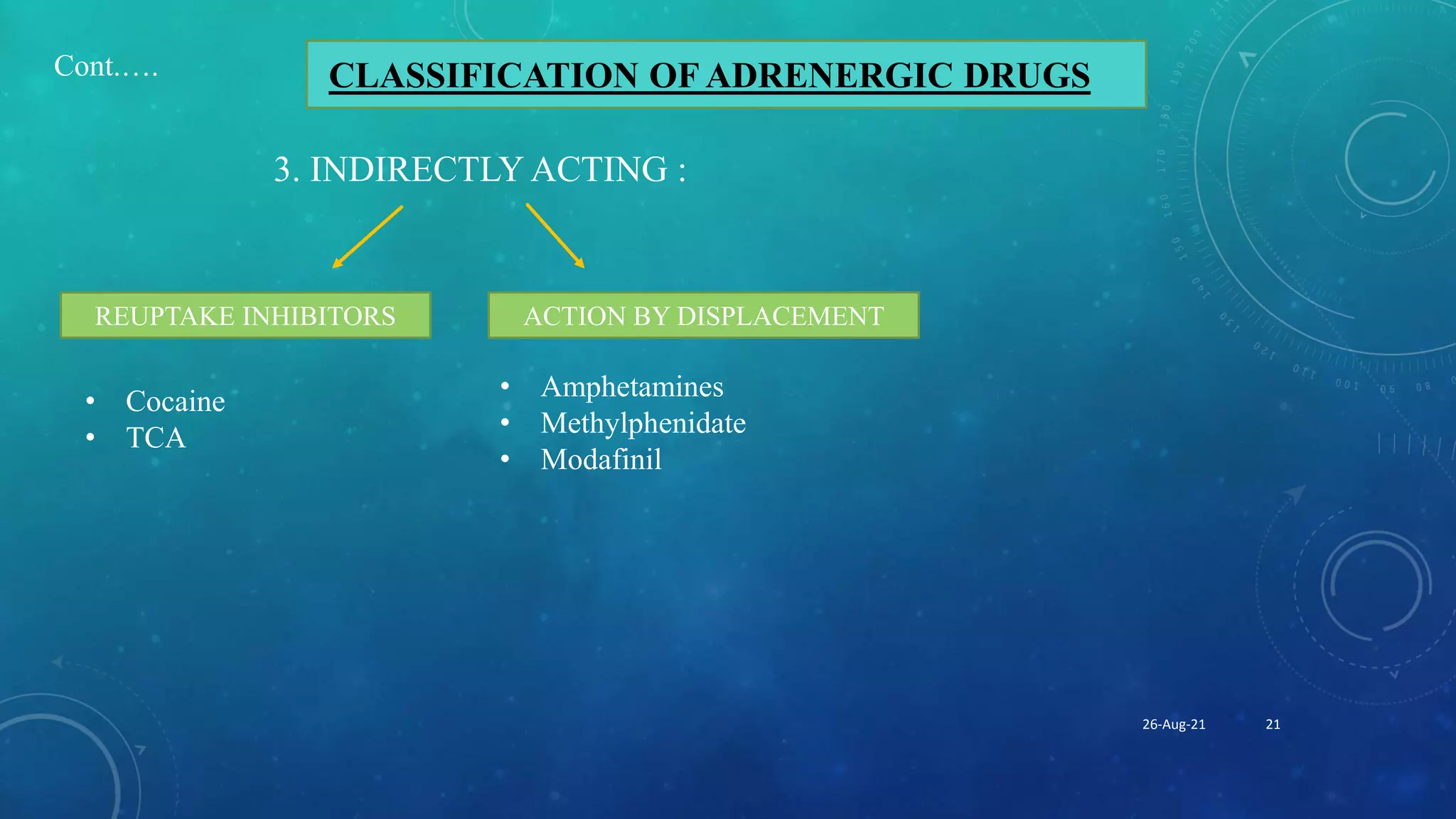 Adrenergic agonists by swaroopa | PPTX
