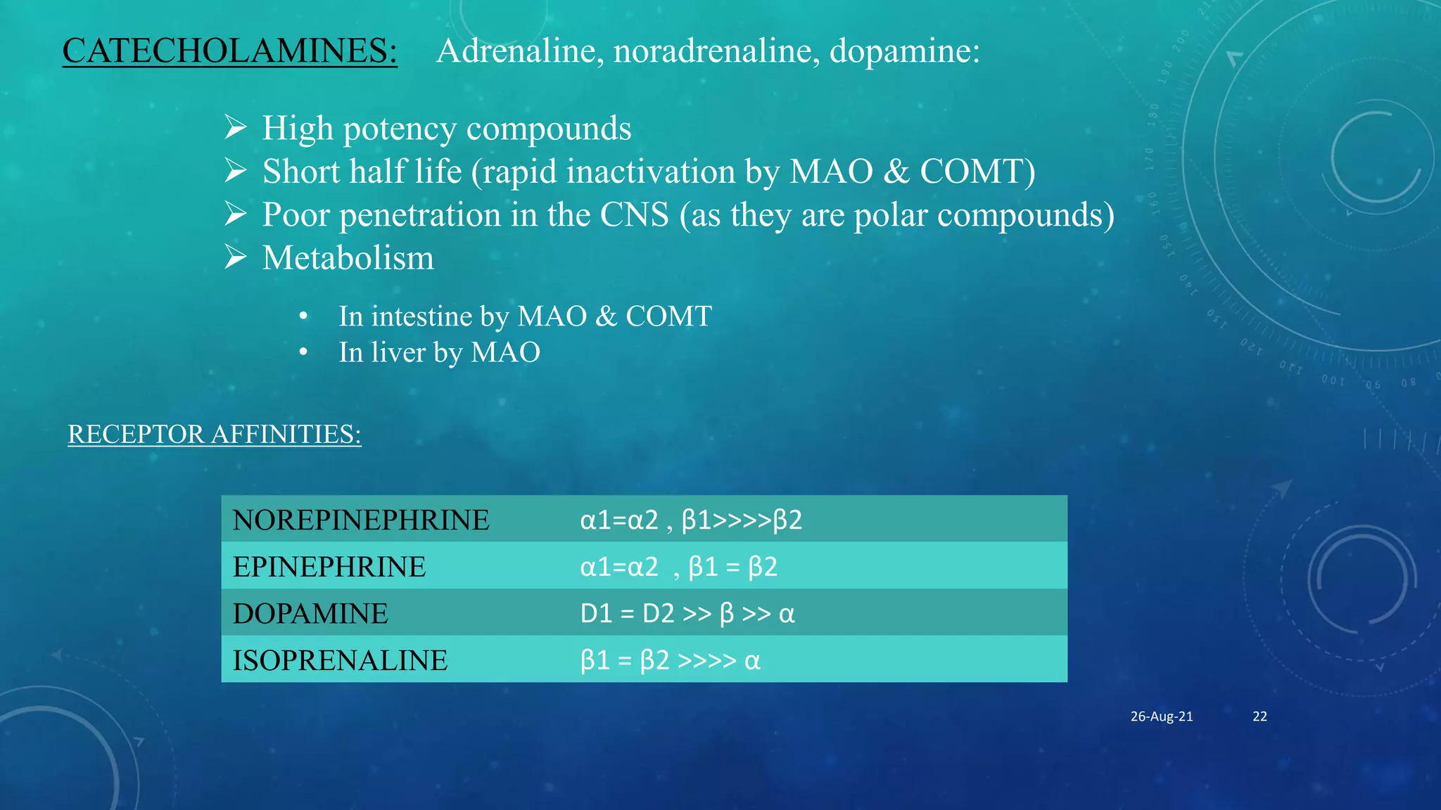 Adrenergic agonists by swaroopa | PPTX