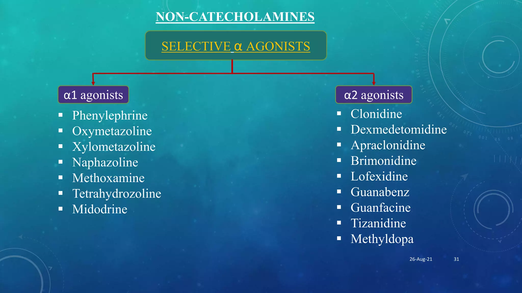 Adrenergic agonists by swaroopa | PPTX