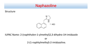 Adrenergic agonsit and antagonist D. Pharmacy As per new ER 2020 | PPT