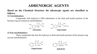 Adrenergic and anti-adrenergic agents | PPTX