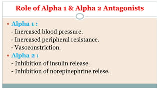 Adrenergic antagonists | PPTX