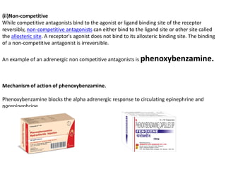 Adrenergic antagonists adrenoreceptor blockers- Dr.Jibachha Sah,M.V.Sc ...