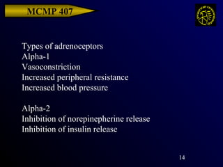 Adrenergic antagonists alpha and beta blockers | PPT