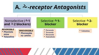 Adrenergic BLOCKERS.pptx pharma seminar. | PPTX