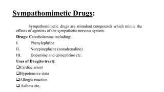 ADRENERGIC DRUG | PPT