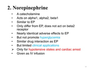 Adrenergic Drug MNs.pptx