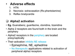 Adrenergic Drug MNs.pptx