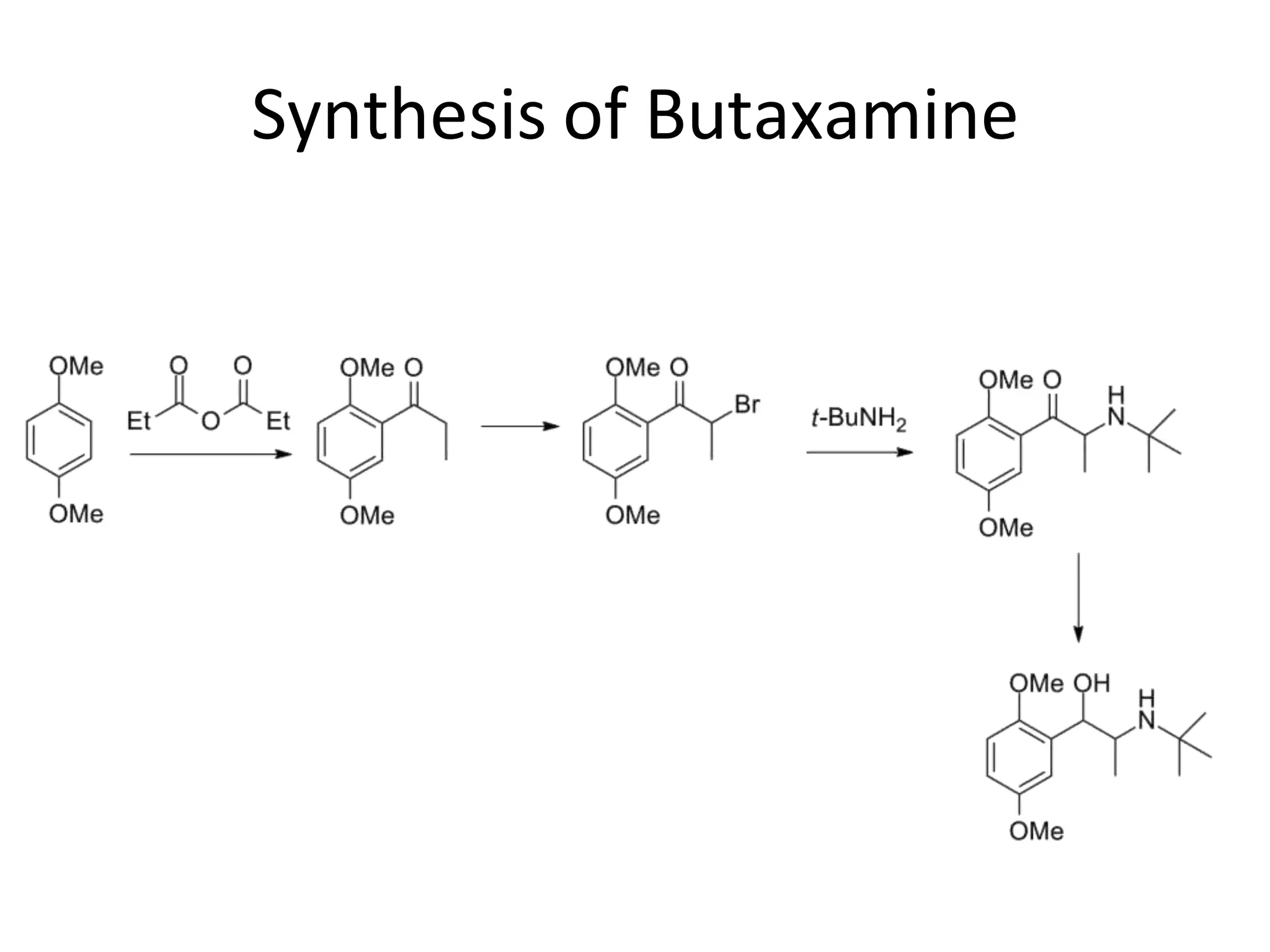 adrenergicdrugs-181220100636 (1).pptx
