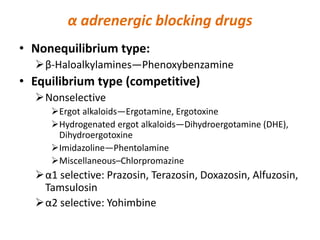 Adrenergic drugs α adrenergic blocker | PPT