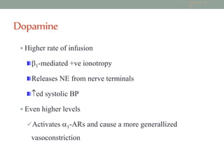 adrenergic pharmacology.ppt for public health | PPT