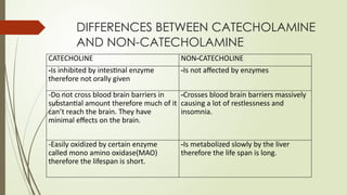 Adrenergic recceptor.pptx be guided to quality | PPT