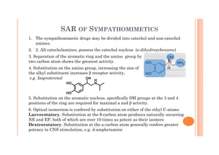 Adrenergics and anti adrenergics | PPT