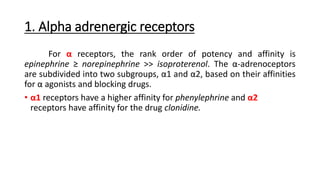 Adrenergic System.pptx