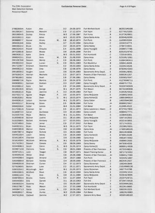 ADRENOCHROME - US Government 2020 Leaked Documents - Satanic Ritual ...