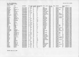 ADRENOCHROME - US Government 2020 Leaked Documents - Satanic Ritual ...